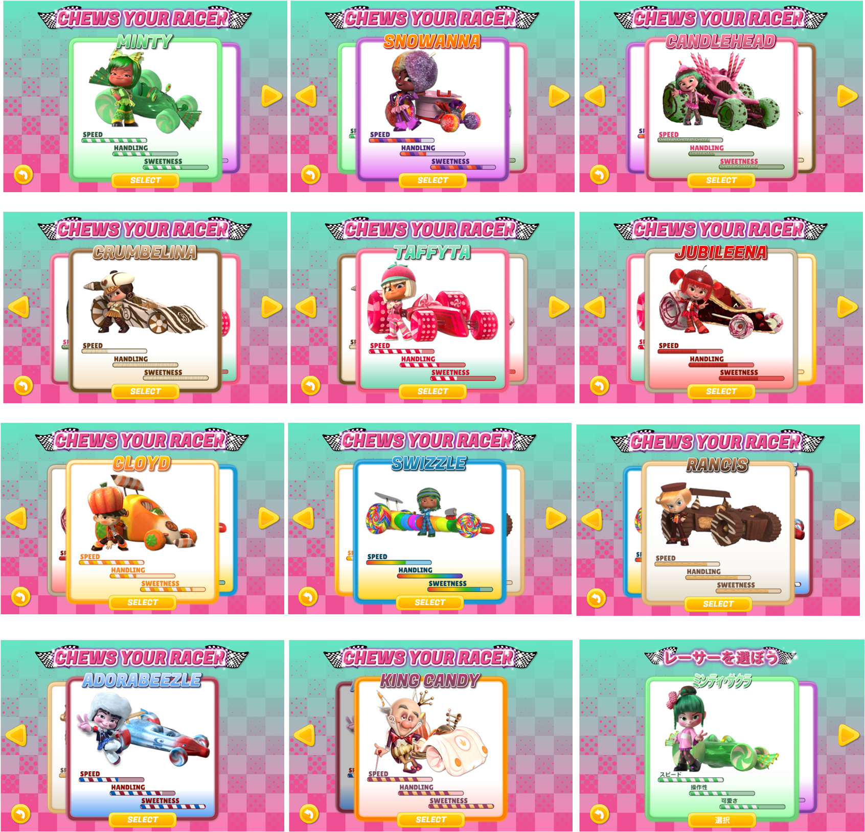 Sugar Rush Speedway | Wreck-It Ralph Wiki | FANDOM powered by Wikia Sugar Rush Speedway | Wreck-It Ralph Wiki | FANDOM powered by Wikia