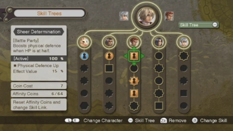 Best skill trees in games | NeoGAF